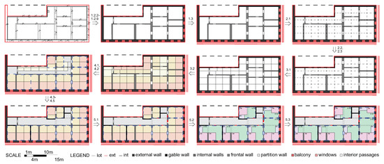A Grammar-Based Approach for Generating Spatial Layout Solutions for the Adaptive Reuse of ...