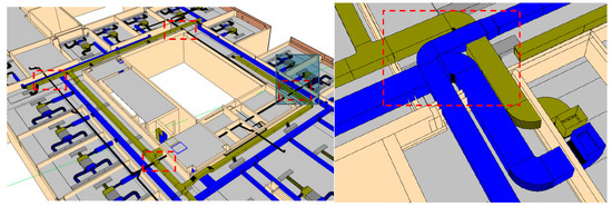 Implementation of BIM Virtual Models in Industry for the Graphical ...