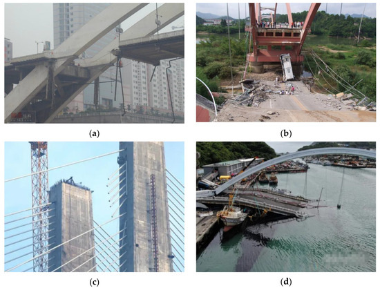 Numerical Analysis on the Impact Effect of Cable Breaking for a New ...