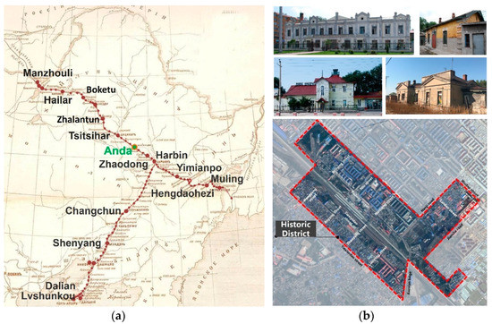 Applying Evolutionary Computation to Optimize the Design of Urban Blocks