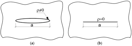 The Phenomenon of Cracking in Cement Concretes and Reinforced Concrete ...