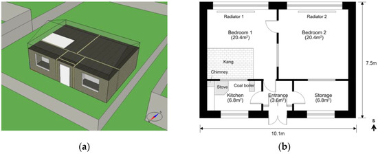 Cost-Optimal Renovation Solutions for Detached Rural Houses in Severe ...