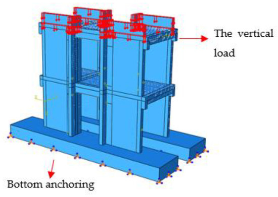 Stress Mechanism and Energy Dissipation Performance Optimization of ...