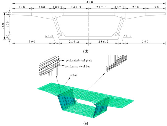 Optimal Design of Segment Storage and Hoisting of Precast Segmental Composite Box Girders with ...