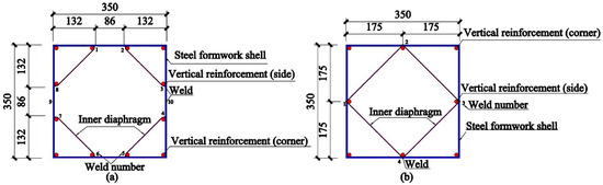Study on the Bearing Capacity of Steel Formwork Concrete Columns