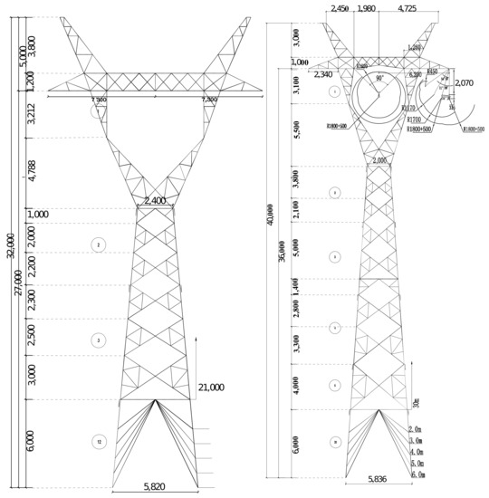 Dynamic Response Modeling of Mountain Transmission Tower-Line Coupling ...