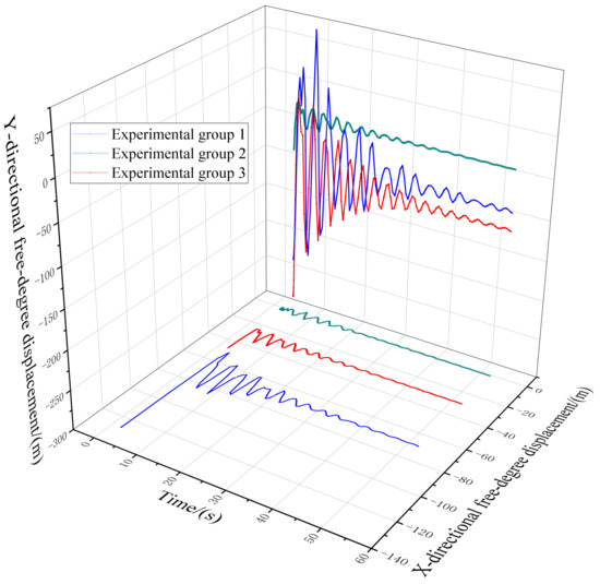 Dynamic Response Modeling of Mountain Transmission Tower-Line Coupling ...