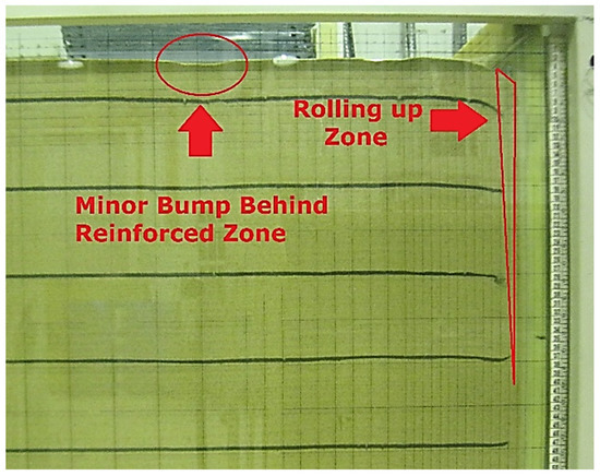 Effects of Geogrid Reinforcement on the Backfill of Integral Bridge ...