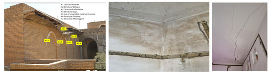 Introducing a Conceptual Model for Assessing the Present State of ...