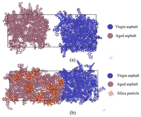 Use of MD Simulation for Investigating Diffusion Behaviors between ...