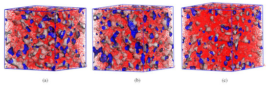 Use of MD Simulation for Investigating Diffusion Behaviors between ...