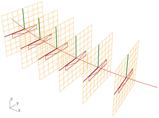 Algorithm-Aided Design for Composite Bridges