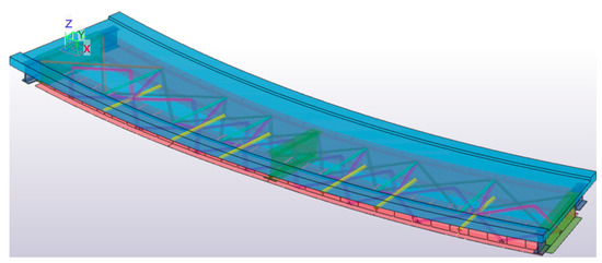 Buildings | Free Full-Text | Algorithm-Aided Design for Composite Bridges