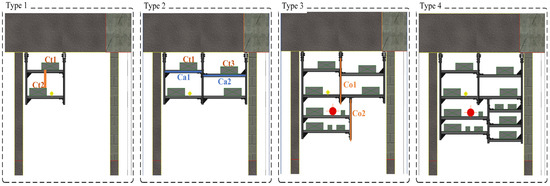 Automatic Generation Construction Shop Design Model of the MEP Hanger ...