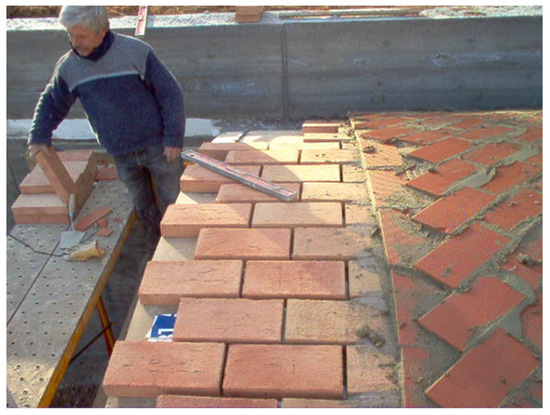 Buildings | Free Full-Text | Transmitting Culture through Building ...