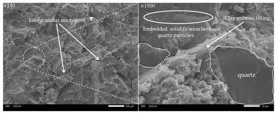 Preparation Method of Similar Materials for the Progressive ...