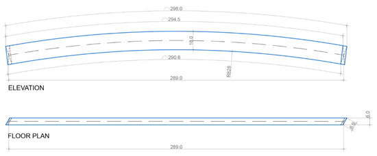 Elements of a Timber Lamella Structure: Analysis and Systematization of ...