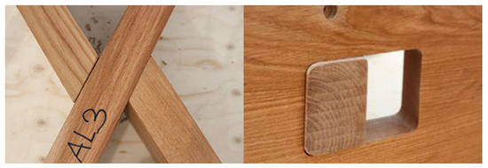 Elements of a Timber Lamella Structure: Analysis and Systematization of ...