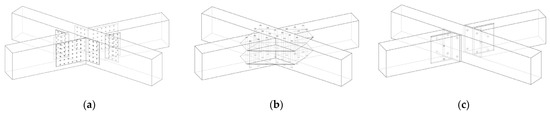 Elements of a Timber Lamella Structure: Analysis and Systematization of ...