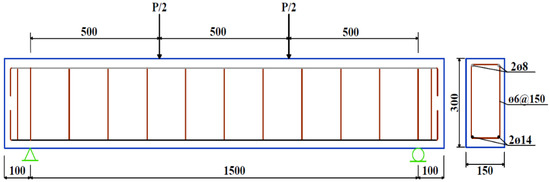 Implementation of Modified Compression Field Theory to Simulate the ...