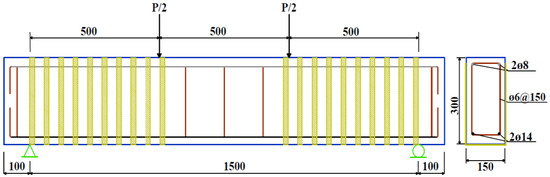 Implementation of Modified Compression Field Theory to Simulate the ...