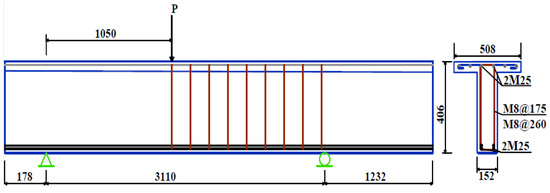 Implementation of Modified Compression Field Theory to Simulate the ...