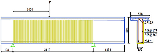 Implementation of Modified Compression Field Theory to Simulate the ...