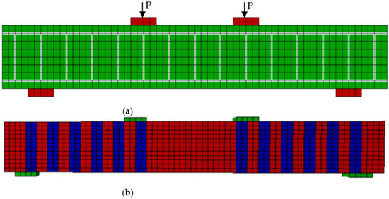 Implementation of Modified Compression Field Theory to Simulate the ...