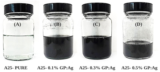 Nano Engineered Paraffin-Based Phase Change Material for Building ...