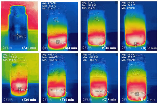 Nano Engineered Paraffin-Based Phase Change Material for Building ...