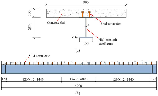 Experimental and Analytical Investigation on Flexural Behavior of High-Strength Steel-Concrete ...
