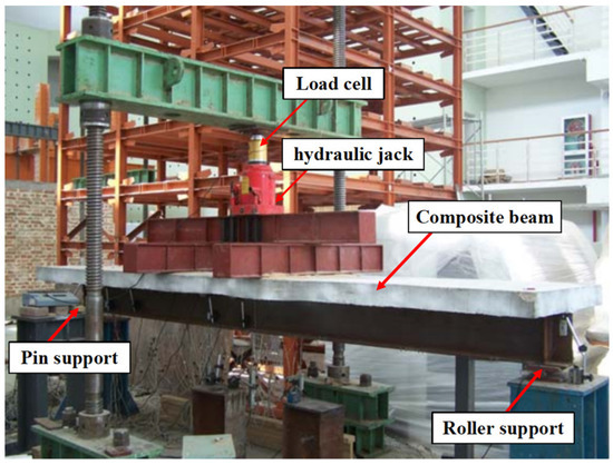 Experimental and Analytical Investigation on Flexural Behavior of High ...
