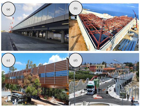 Productivity Analysis and Associated Risks in Steel Structures