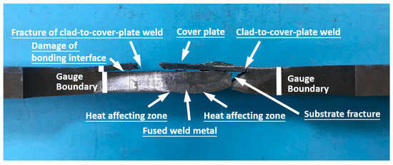 Tensile Behavior of Titanium-Clad Bimetallic Steel Butt-Welded Joints