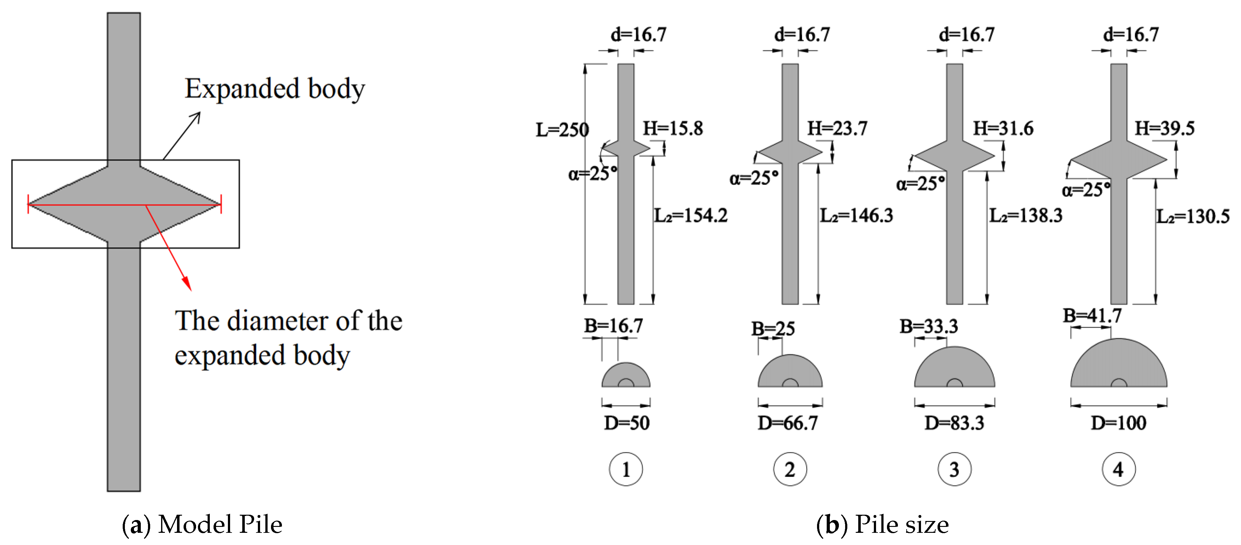Effect of Expanded Body Diameter on the Soil Surrounding a Pile Based ...