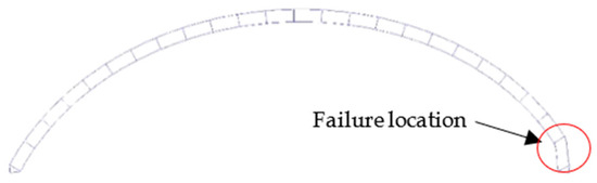 In-Plane Failure Mechanism and Strength Design of Plate-Tube-Connected ...