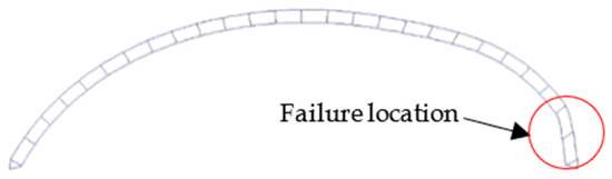 In-Plane Failure Mechanism and Strength Design of Plate-Tube-Connected ...