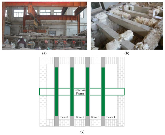 Residual Shear Capacity of Post-Fire RC Beams under Indirect Loading
