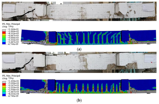 Residual Shear Capacity of Post-Fire RC Beams under Indirect Loading