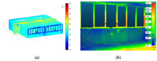 Thermal Characterization of Buildings with as-is Thermal-Building ...