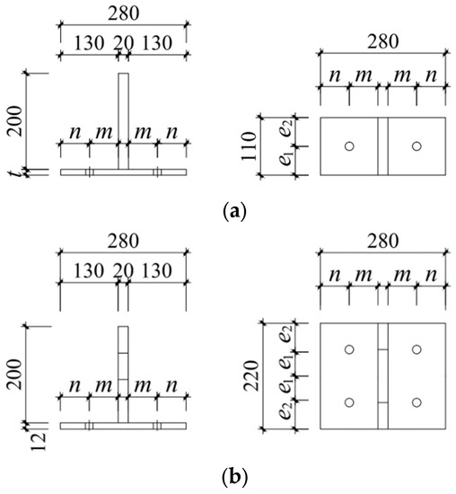 Buildings | Free Full-Text | Effect of Stiffeners on Mechanical ...