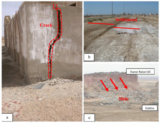 Mechanism and Engineering Characteristics of Expansive Soil Reinforced ...