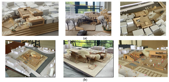 Integrating Sustainable Manufacturing into Architectural Design ...