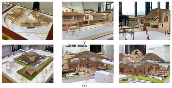 Integrating Sustainable Manufacturing into Architectural Design ...