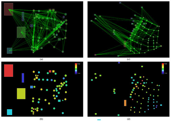 Structural Landmark Salience Computation in Compact Urban Districts ...