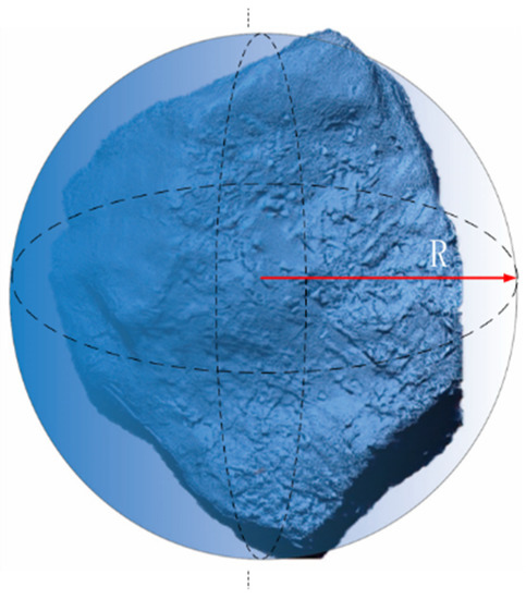 Research on Characterization of 3D Morphology of Coarse Aggregate Based ...