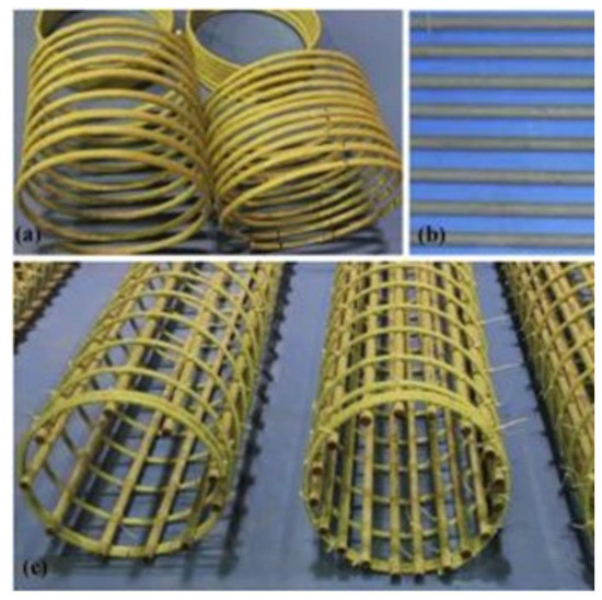 Buildings | Free Full-Text | Investigation of Circular Hollow Concrete ...