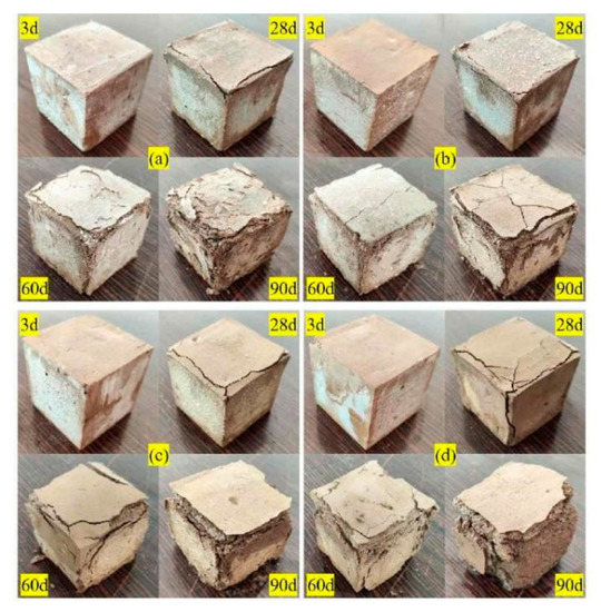 Durability Deterioration of Geopolymer Stabilized Soft Soil under ...