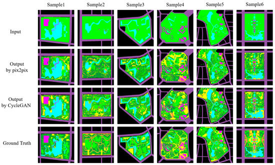 Generative Design of Outdoor Green Spaces Based on Generative ...