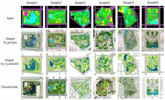 Generative Design of Outdoor Green Spaces Based on Generative ...